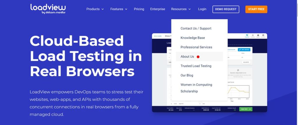 Pruebas de carga de Gatling: Cómo hacerlo, Pruebas distribuidas y ejemploys - LoadView - beplay ...