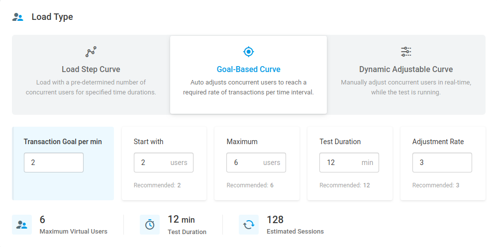 负载测试概述和理解报告和瀑布图- LoadView - beplay体育下载官网