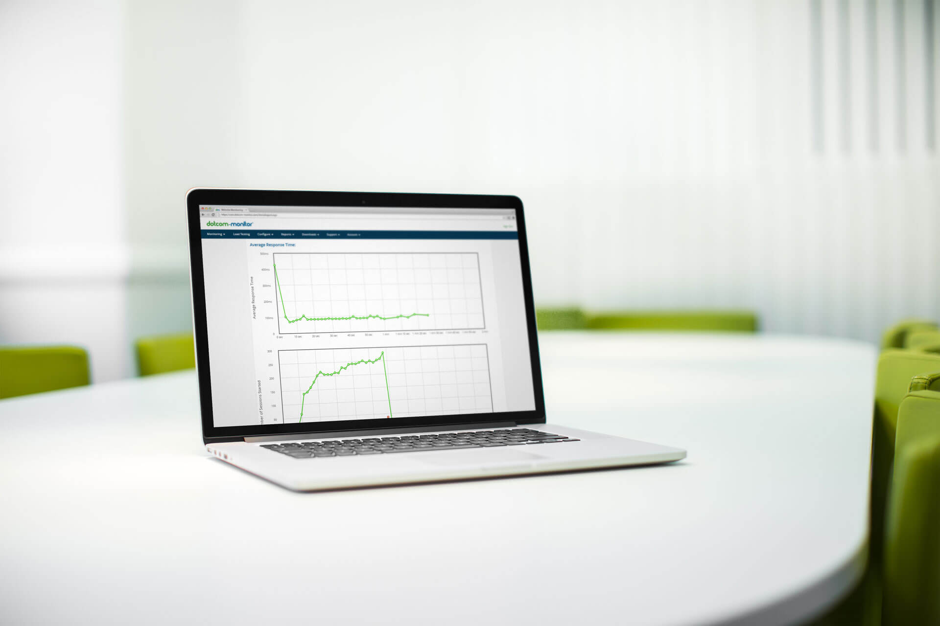 负载测试教程/ LoadView设置指南- LoadView - beplay体育下载官网
