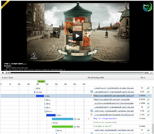 Herramientas de rendimiento y pruebas de escalabilidad - LoadView - beplay体育下载官网